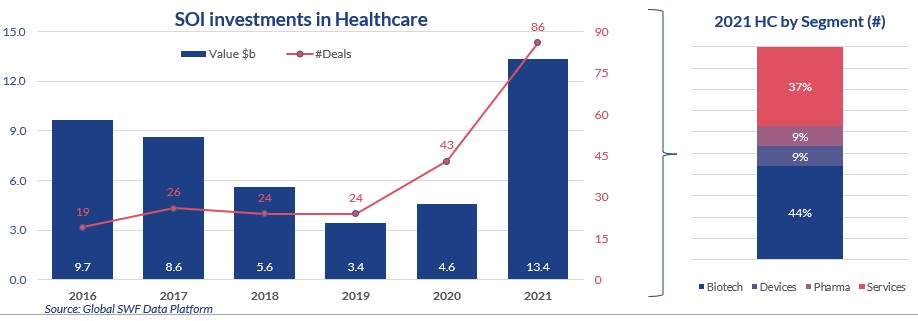 ADQ Consolidates Health Assets into Pure Health, UAE's Biggest ...