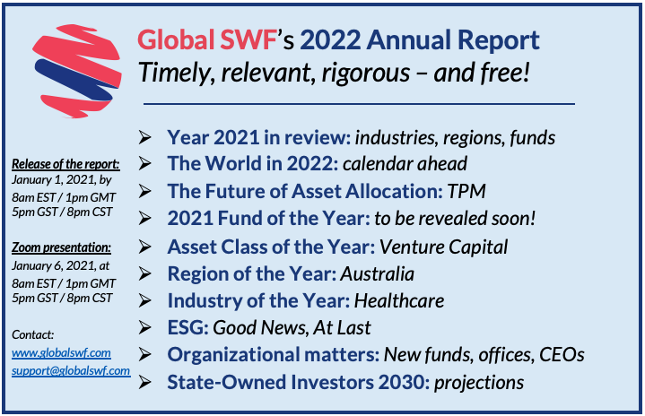 Announcing 2022 Annual Report (GlobalSWF) Global SWF
