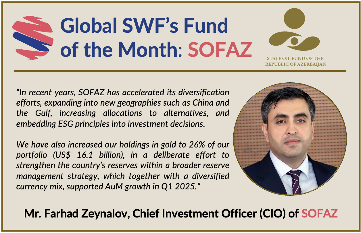 Fund of the Month: State Oil Fund of Azerbaijan (SOFAZ) (GlobalSWF ...