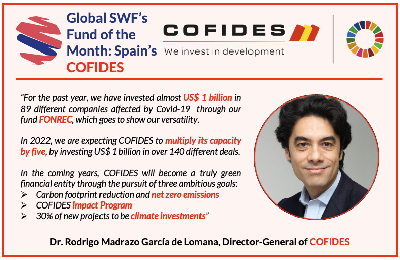Fund of the Month (Sep'22): COFIDES (GlobalSWF) Global SWF