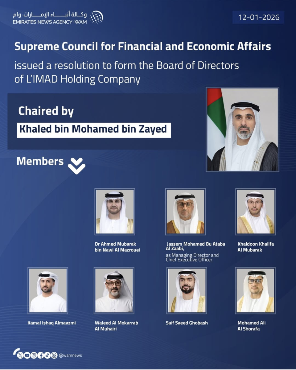 Abu Dhabi’s fourth SWF L’IMAD gets a new Board, CEO, and mandate ...