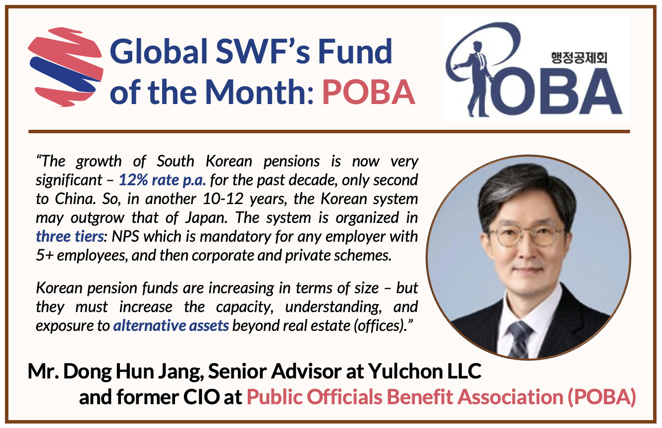 Fund of the Month (Nov'23): Public Officials Benefit Association (POBA ...