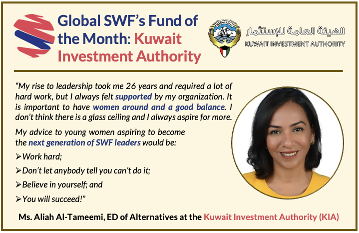 Fund of the Month (Apr'22): Kuwait Investment Authority (KIA ...